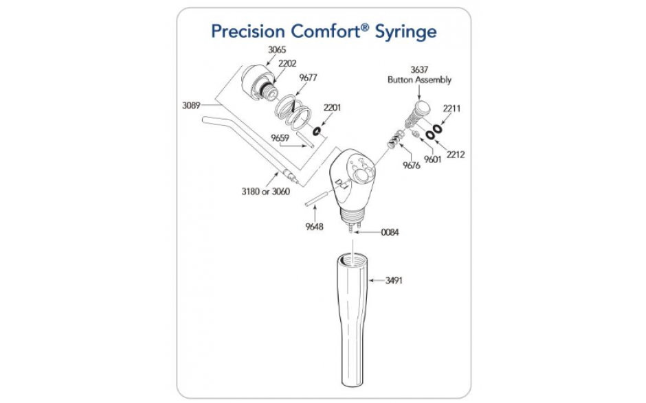 DCI Precision Comfort Syringe Only | QUDENT